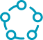 Choices360 - Careers List